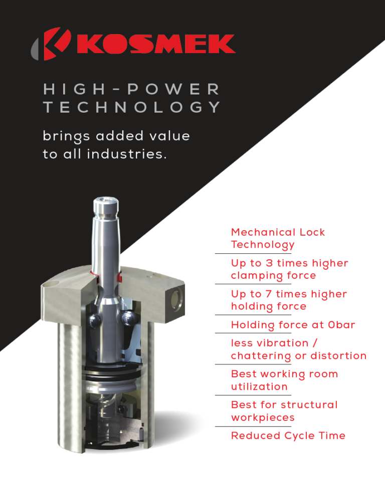 High-Power Clamp, BEV parts, Machining Examples